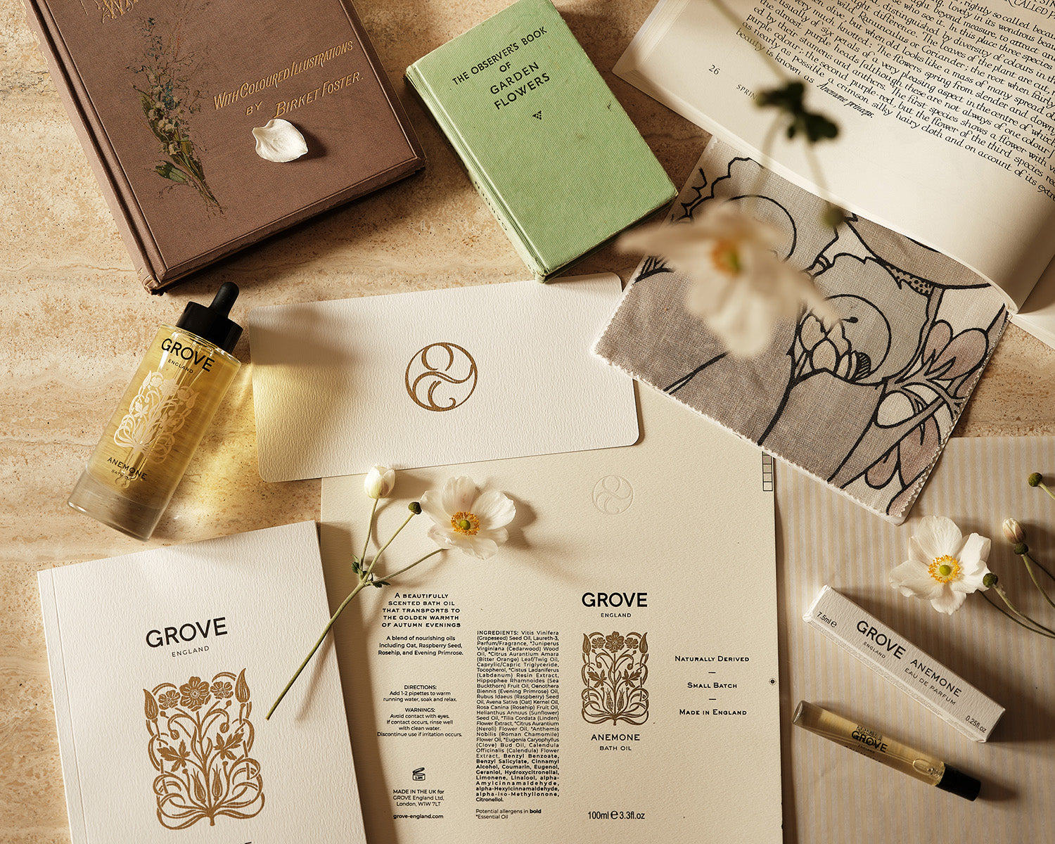 The Story Behind GROVE England